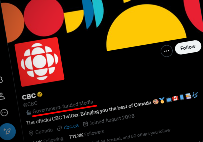 ‘Clearly not the case’: Twitter labels CBC as ‘Government-funded Media’