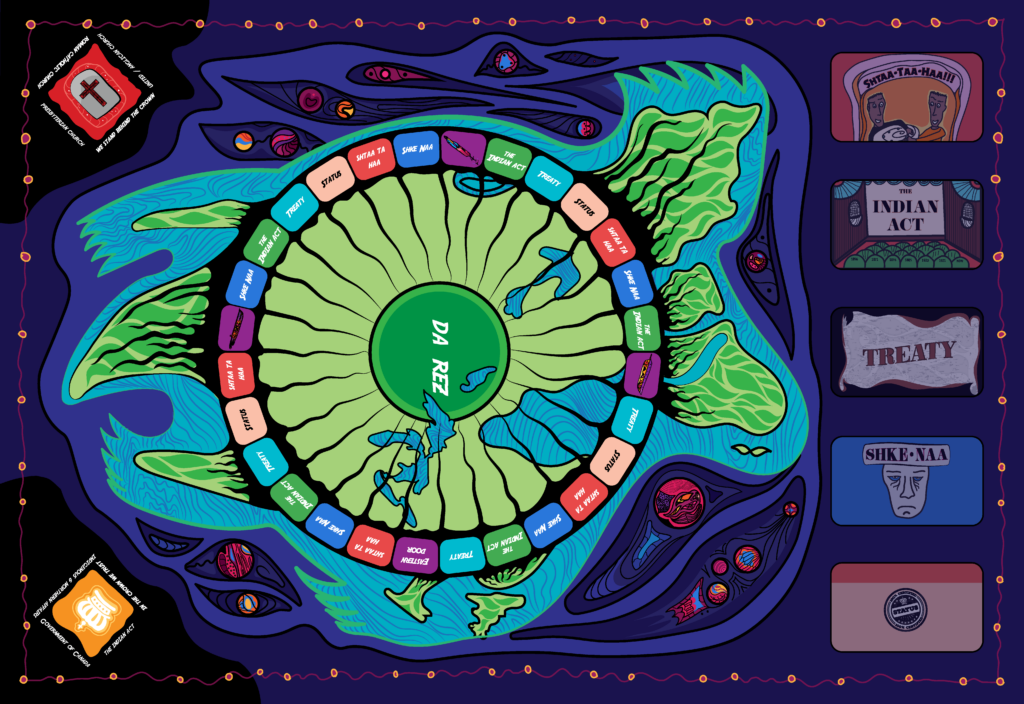 Vancouver Island-based creator releases Indigenous educational board game